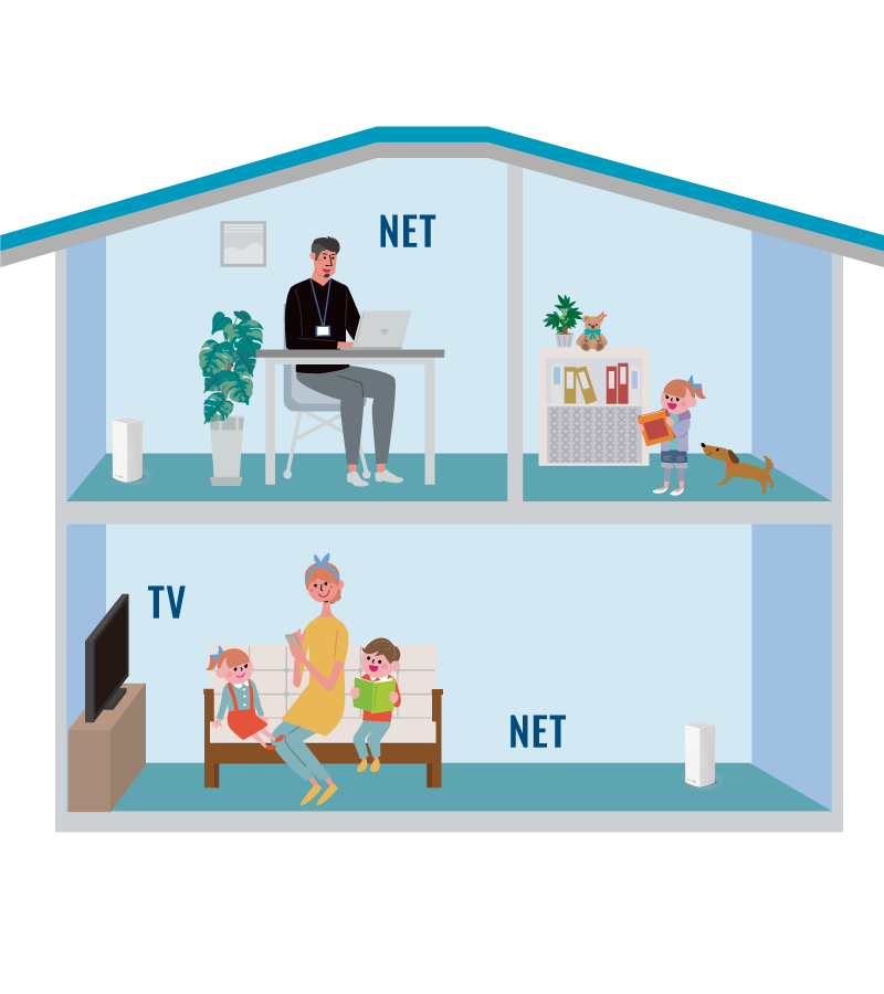 【公式】イッツコム｜イッツコムひかり集中工事